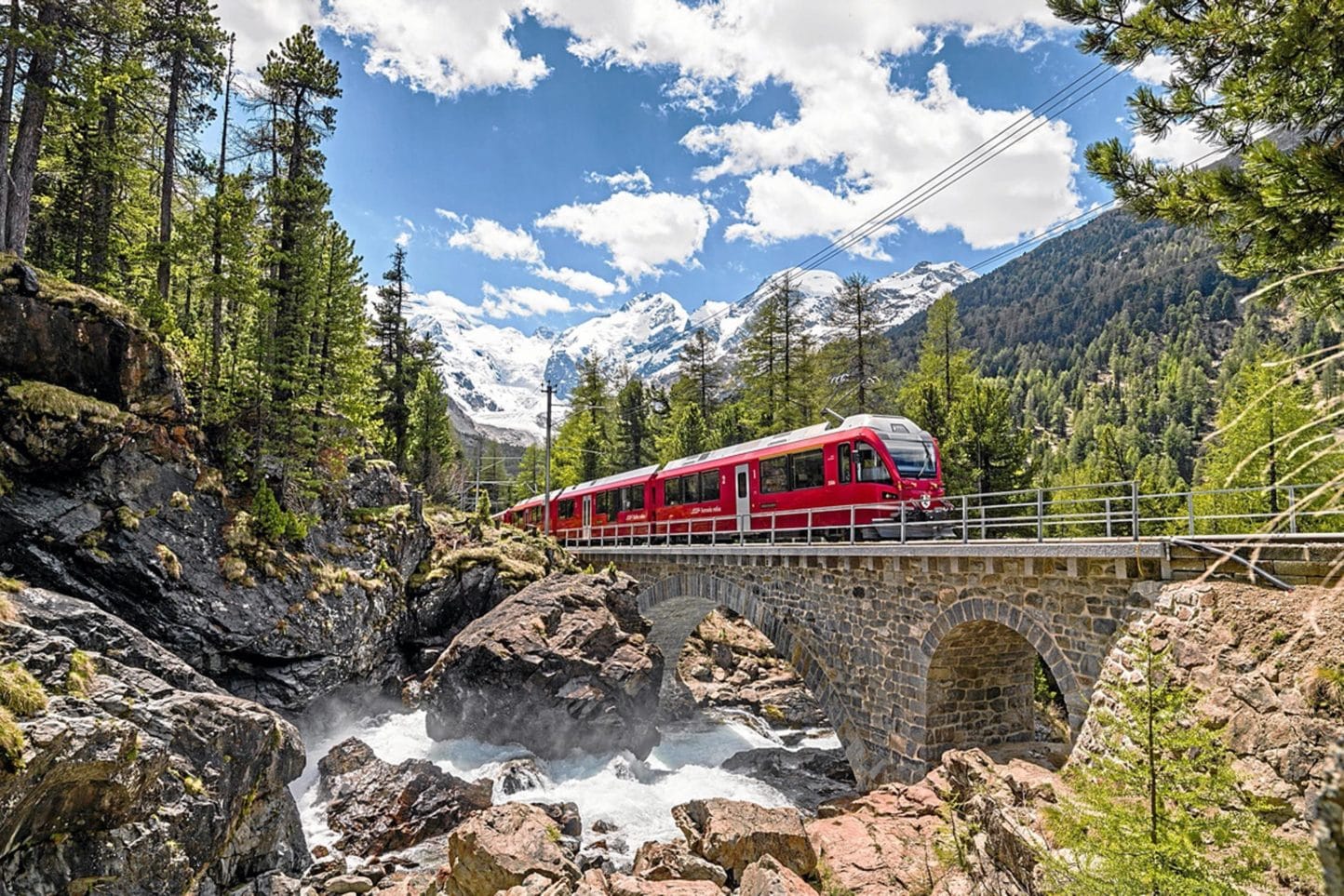 Rhaetian Railway - a high-performance company